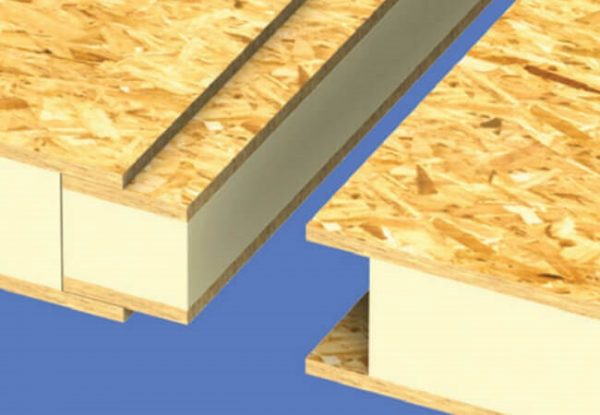 SIP, panouri prefabricate pentru case ușoare și eficiente energetic ...